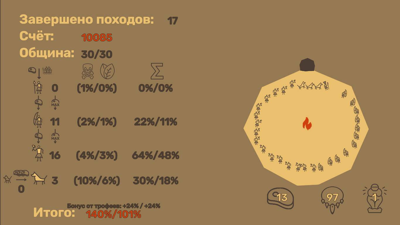 Paleolithic macabre - скачать или играть онлайн - RPG Maker Union